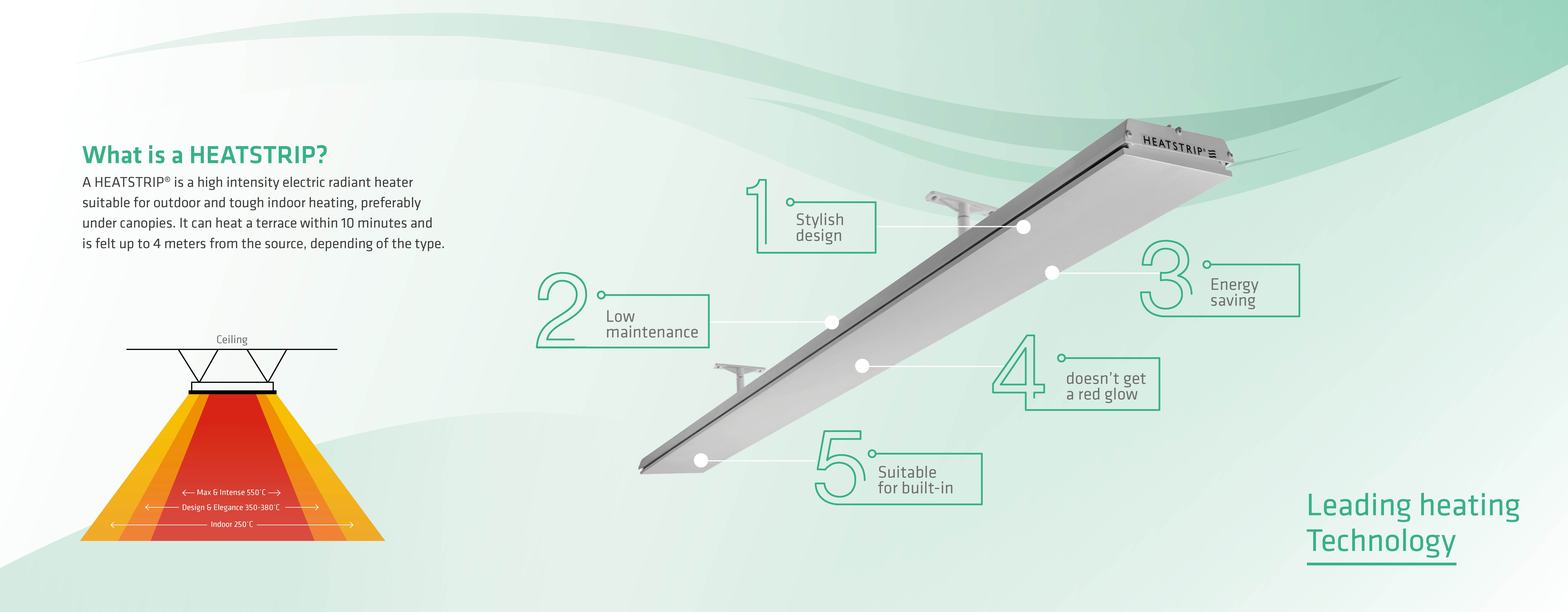 Heatstrip - Homepage UK | Heatstrip